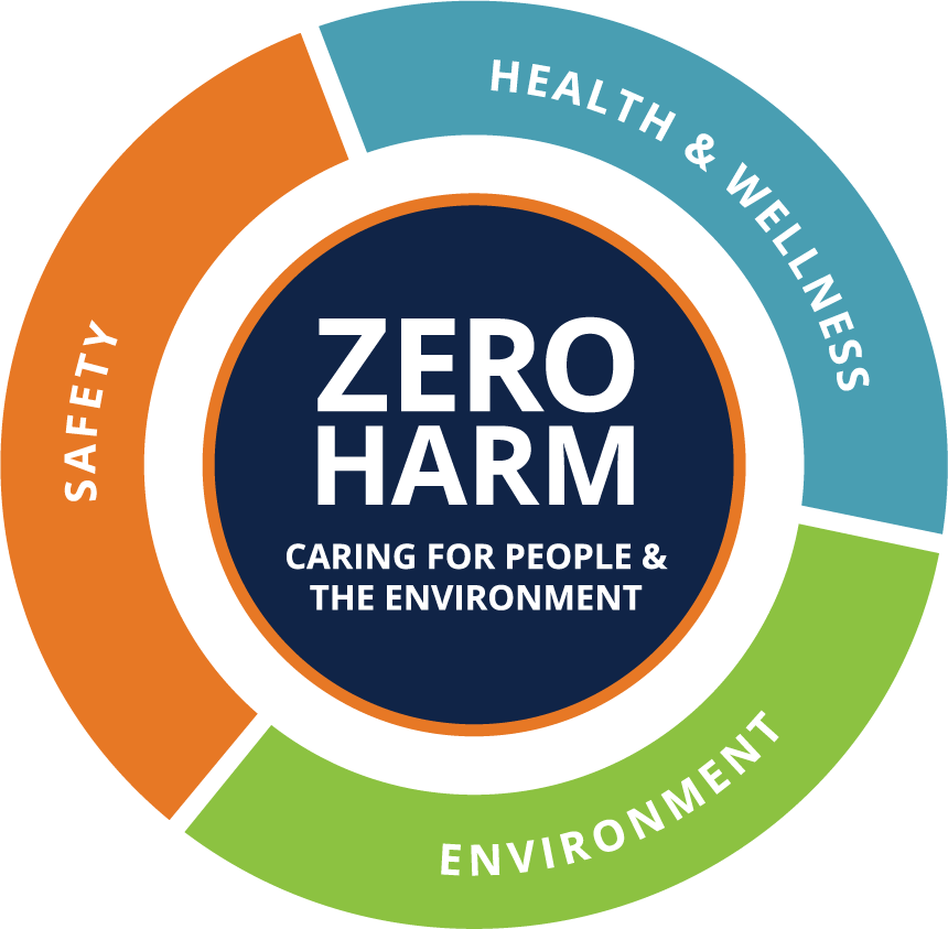 "Safety is a universal concept, but how we value, apply, and interpret it can vary," says Kirby ...